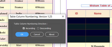 Solved Creating Sequential Numbers For Table Column Via J Adobe