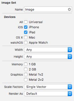 Ios Use PDF For Assets In Xcode SpriteKit Stack Overflow