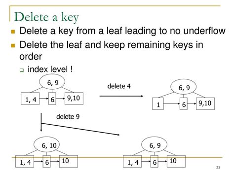 ppt spatial temporal database and moving objects management