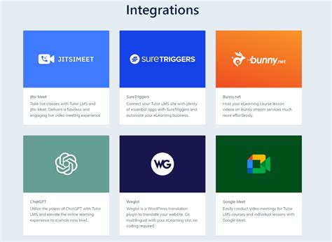 Lifterlms Vs Learndash Vs Tutor Lms Vs Sensei Which Is Better
