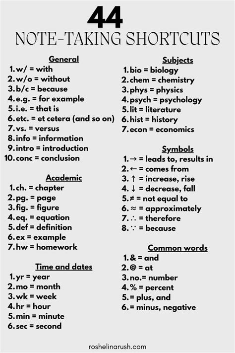 Note Taking Shortcuts The Easy Way