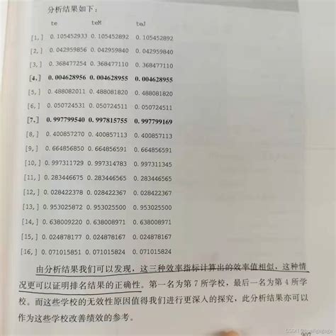 R语言 随机前沿分析法 Sfa随机前沿模型sfa方法 Csdn博客