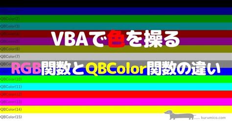 Excel Vba Date など日付・時刻関数の使用例について