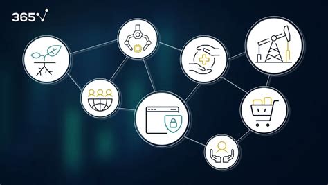 The Best Industries For Data Science In 2025 365 Data Science