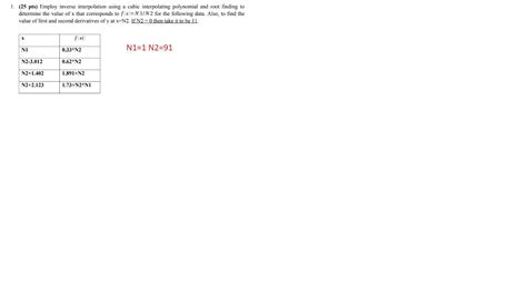 Solved 1 25 Pts Employ Inverse Interpolation Using A