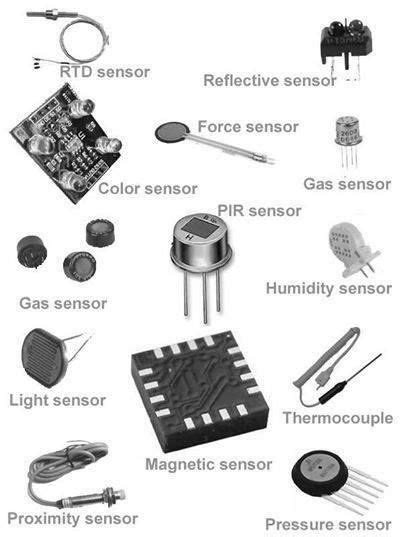 Sensors Electrical Engineering Books Analog To Digital Converter
