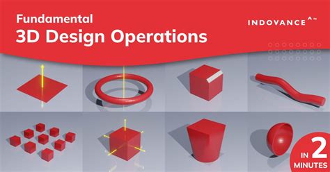 Indovance Inc On Linkedin 3d Design 3dmodeling Fundamentals Indovance