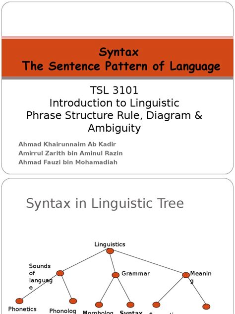 Ps Rule Phrase Syntax