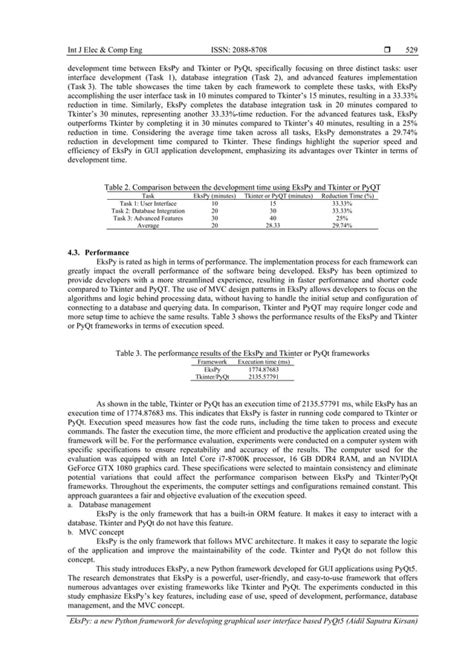 Ekspy A New Python Framework For Developing Graphical User Interface Based Pyqt5 Pdf