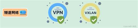 python lambda表达式