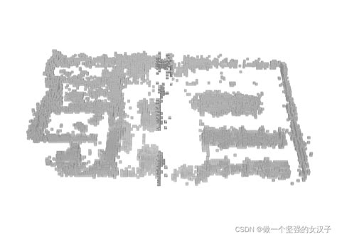 Pclvtk（十）八叉树可视化显示用vtk读取一份点云数据并进行八叉树索引建立分层显示 Csdn博客