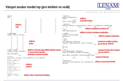 Lenam Development Of Computation Methodologies Lenam