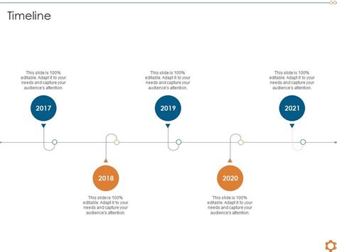 Timeline Key Principles Of Agile Methodology Presentation Graphics