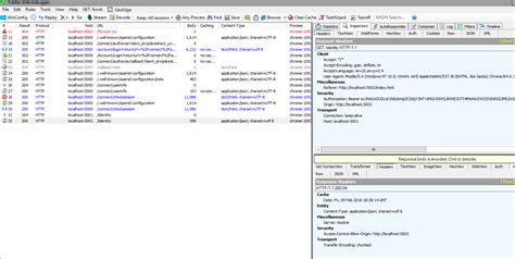 Identity Angular Client Access Token Fail Authenication Stack Overflow