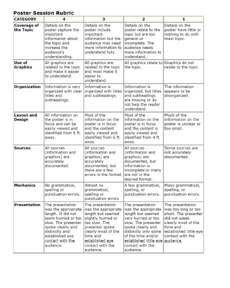 Pbl Unit