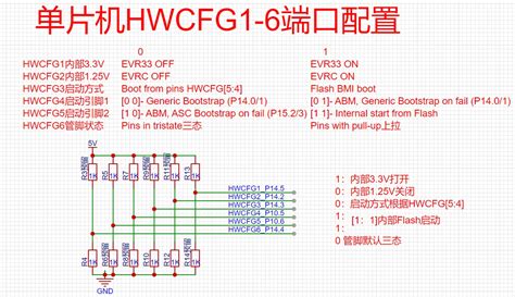 S1英飞凌tc387核心板原理图设计 哔哩哔哩