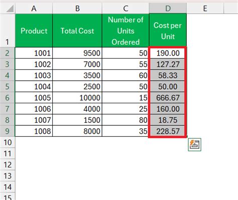 How To Calculate Per Unit Price Fast In Excel Step By Step Guide MyExcelOnline