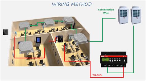 Start Learning Lesson 8