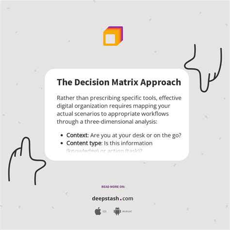 The Decision Matrix Approach Deepstash