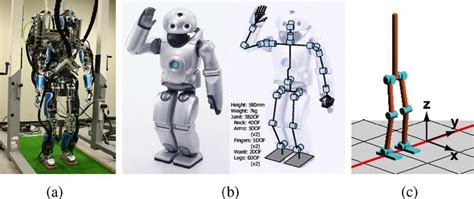 designing a prototype biped robot based on spring mass model atelier yuwa ciao jp