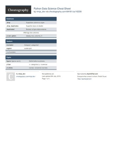 9 Seaborn Cheat Sheets Cheat Sheets For Every Occasion