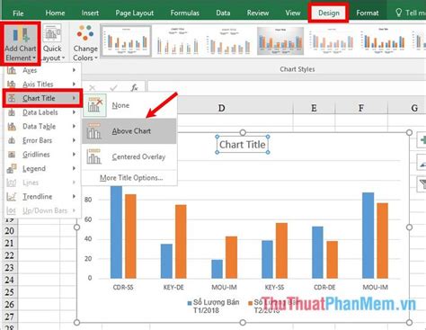 Professional Guide On Creating Excel Charts