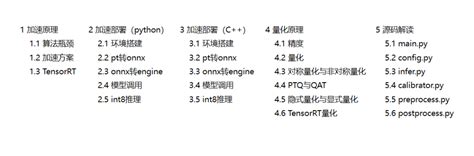 Yolo11：tensorrt模型加速与部署 Ai大道理 博客园