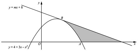 Definite Integral Area Between Curves