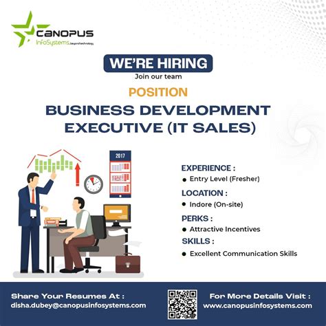 Businessdevelopmentexecutives Salesjobs Itsales Indorejobs