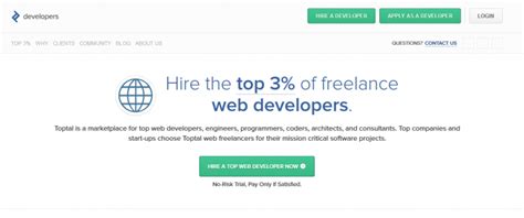 10 Ways To Test Your Programming Skills In Html And Css Business