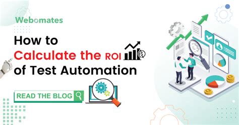 Roi Of Test Automation In Software Testing Webomates