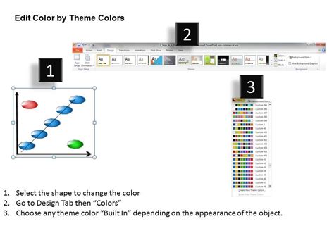 Price Performance Curve Powerpoint Presentation Slide Template
