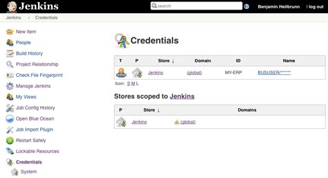Step 14 With Sap Cloud Sdk Continuous Integration Sap Community