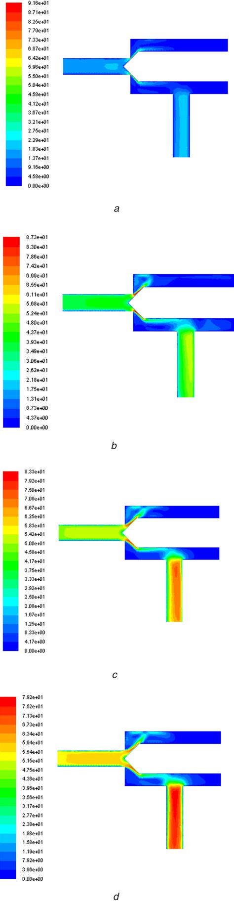 Velocity Distribution Of Inner Flow Field In Cone Valve With Different Download Scientific