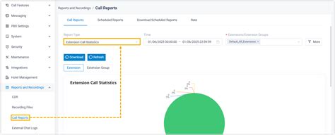 Schedule Call Reports To Track Call Activity