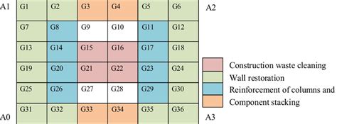 Schematic Diagram Of Grid Diagram Download Scientific Diagram