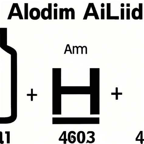 Aluminum Iodide Formula Exploring Its Properties Uses And Safety