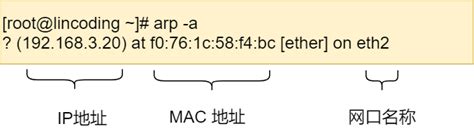 Xiaolingcoding 图解网络笔记——基础篇小林coding图解网络 Csdn博客 Xiaolingcoding 图解网络笔记——基础篇小林coding图解网络 Csdn博客