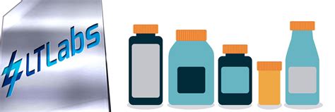 Shop STD Test Kits Buy HIV Chlamydia Gonorrhea Test Kits STDRapidTest Com