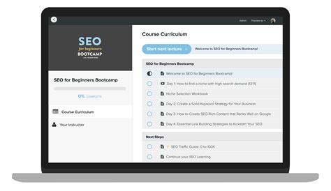 Seo For Beginners Bootcamp Artofit