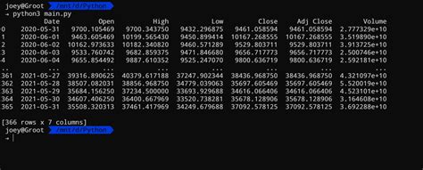 Read Csv File In Python Pythonstuff