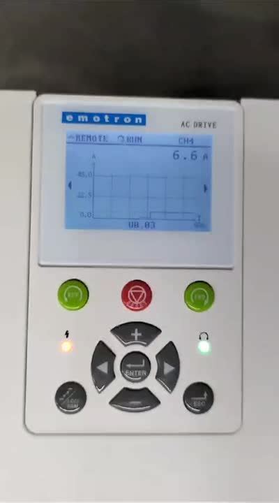 Debargha Dutta On Linkedin Vfd