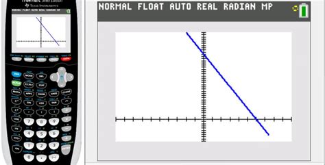 Graph Each Linear Function On A Graphing Calculator Using The Two Different Windows Given