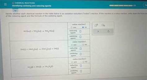Solved Decide Whether Each Chemical Reaction In The Table