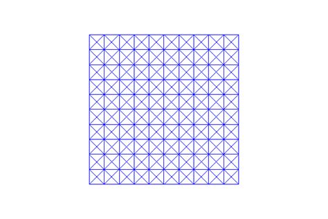 Built In Meshes — Dolfin Documentation