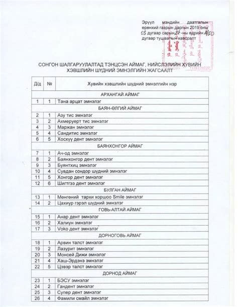 Хүүхдүүдэд үнэ төлбөргүй үйлчлэх Эрдэнэтийн эмч ТББ