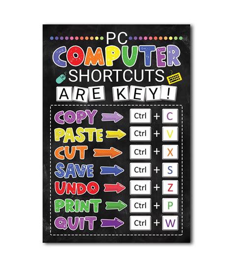 Buy 16x24 Computer Lab School Sign Unframed Classroom Decor It