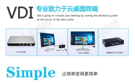 Vdi桌面虚拟化简介 搜狐大视野 搜狐新闻