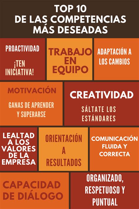 37 Ideas De Habilidades Blandas Habilidades Competencias Laborales