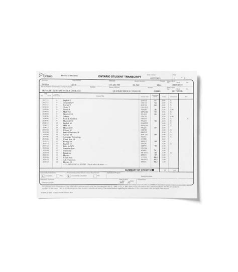 Fake Transcripts Diploma Company